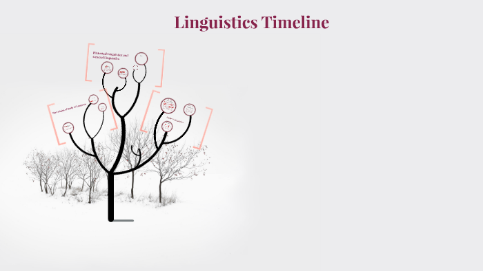 Linguistics Timeline by Marcos Garcia on Prezi