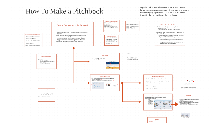How To Make a Pitchbook by Susan Steffenhagen on Prezi