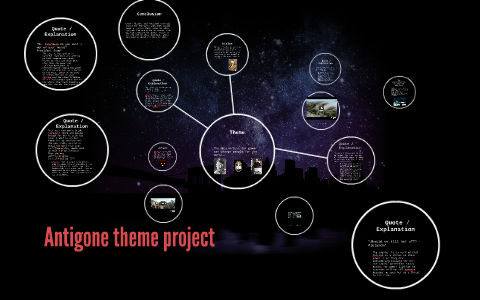 Antigone theme project by david andrews on Prezi