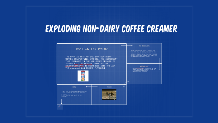 EXPLODING NON-DAIRy coffee creamer by Ha King on Prezi