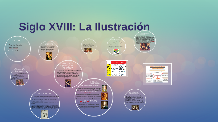 Siglo XVIII: La Ilustración by Sofia Muñoz Jara on Prezi
