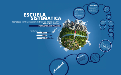 ESCUELA by María Angélica Escobar Vega on Prezi