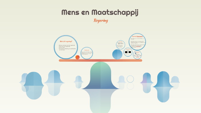 Mens en Maatschappij by Vincent van Weelden on Prezi