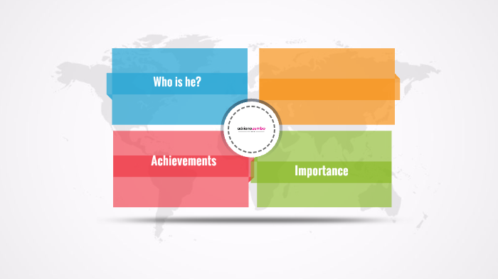 Adriano Zumbo by Ella G on Prezi