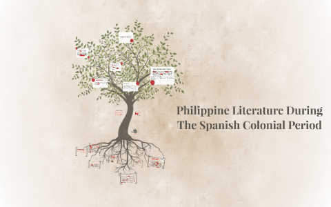 Philippine Literature During The Spanish Colonial Period by Ashley ...
