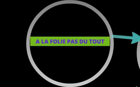 A LA FOLIE PAS DU TOUT by BOUZEBRA Louiza on Prezi