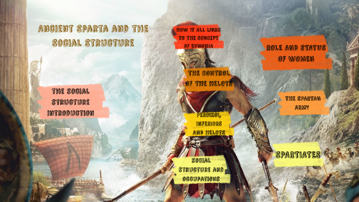 Ancient Sparta and their social structure by Ayisha El Hamoui on Prezi