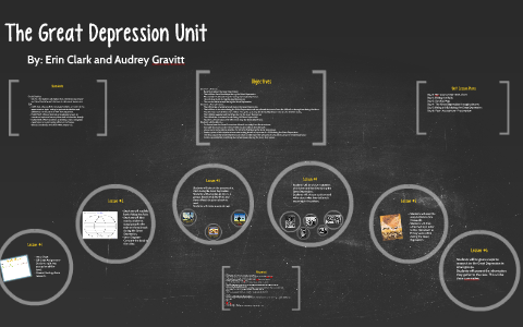 The Great Depression Unit by Erin Clark on Prezi