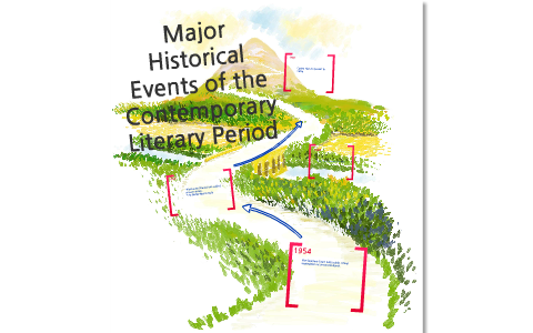 Major Historical Events of the Contemporary Literary Period by Tina ...