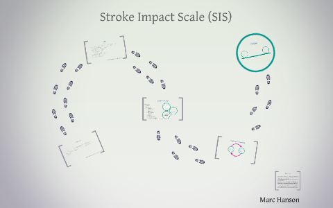 Stroke Impact Scale (SIS) by Marc Hanson on Prezi