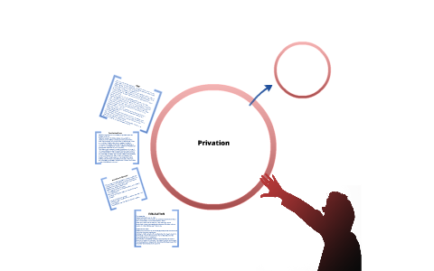 Privation (Failure to form an attachment) by Emily Levitt on Prezi