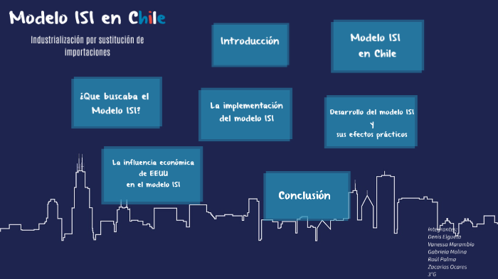 Modelo ISI en Chile by Gabriela Molina on Prezi