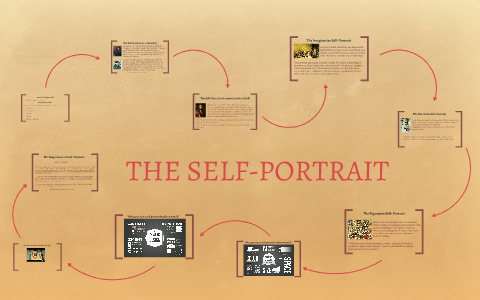 What are Self-Portraits? by Sarah Kozeak on Prezi