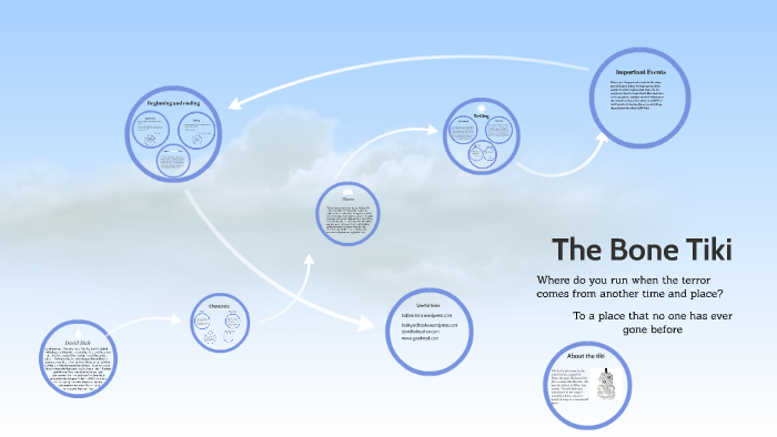 The Bone Tiki by Kevin Qian on Prezi