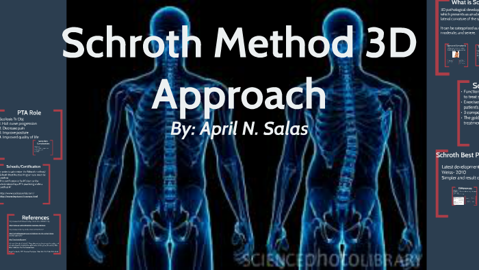 Schroth Method 3D Approach by April Salas on Prezi
