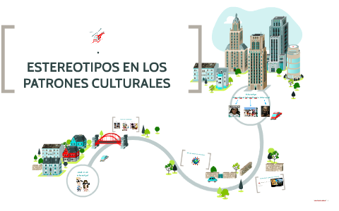 ESTEREOTIPOS EN LOS PATRONES CULTURALES by on Prezi