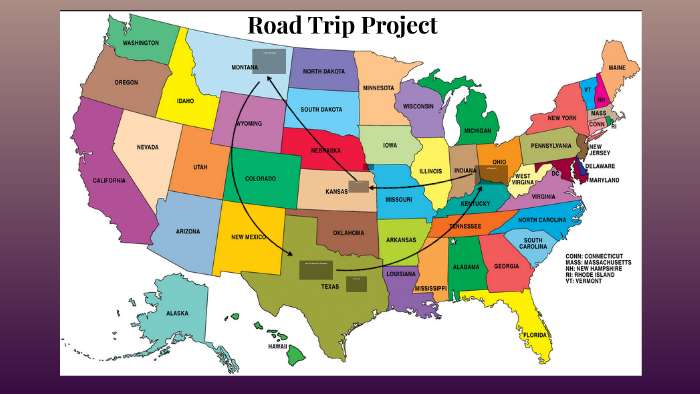 Road Trip Project by on Prezi