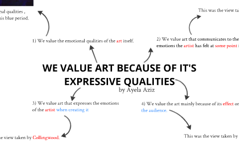 We value art because of it's expressive qualities by Ayela Aziz on Prezi