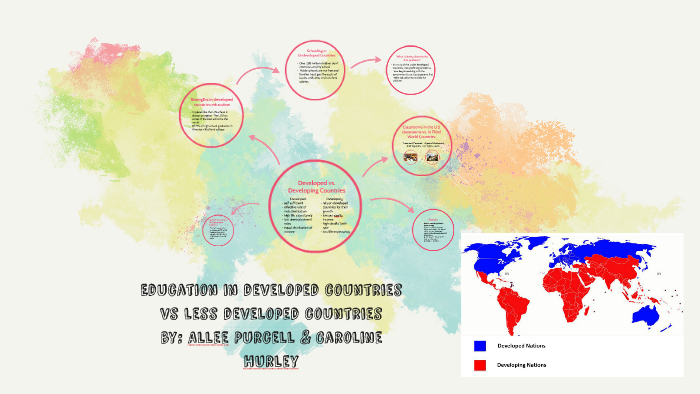 Education in developed Countries vs less developed Countries by Allee ...
