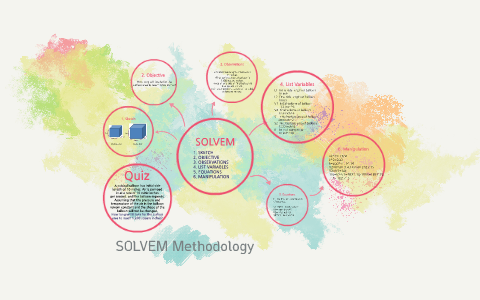 SOLVEM Methodology by 혜진 이 on Prezi