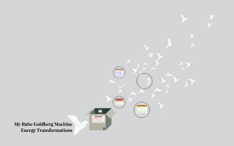 My Rube Goldberg Machine Energy Transformations by alam nassir-Ruiz on ...