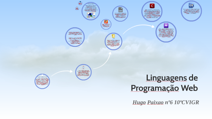 Linguagens de Programação Web by Hugo Paixão on Prezi