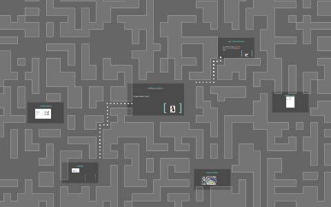 nathan ojeda by nathan ojeda on Prezi