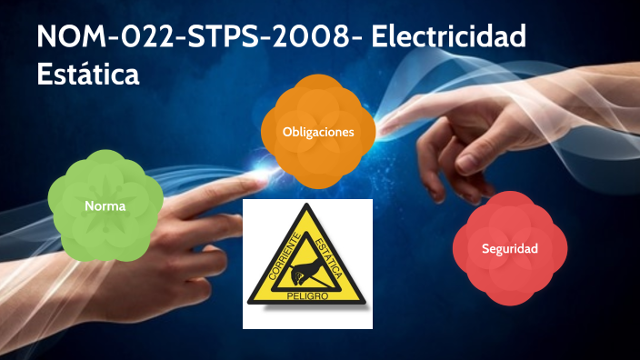 NOM-022-STPS-2008- Electricidad Estática by Sebastian Padilla on Prezi