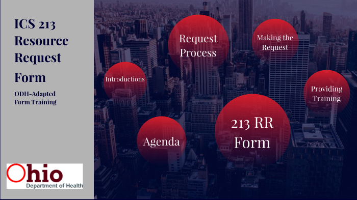 RHC 213 RR Presentation by Cheyenne Vanfossen on Prezi