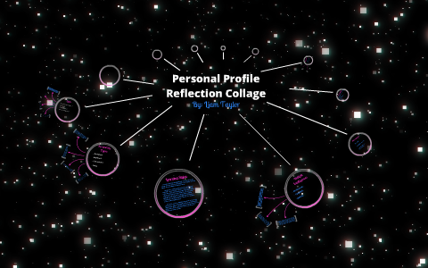 Personal Profile Reflection Collage by Liam Taylor on Prezi