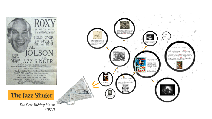 The Jazz Singer ( The First Talking Movie ) by Quynh Nguyen on Prezi