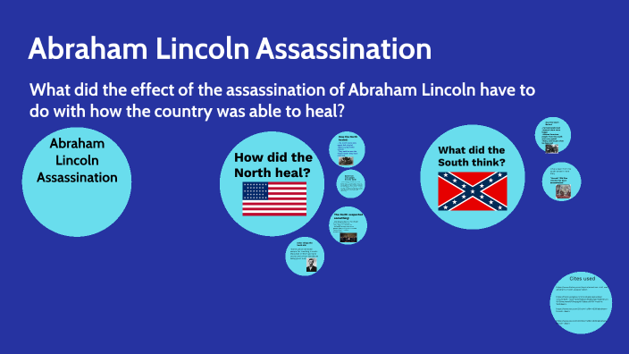 Abraham Lincoln Assassination by Riley schweighardt on Prezi