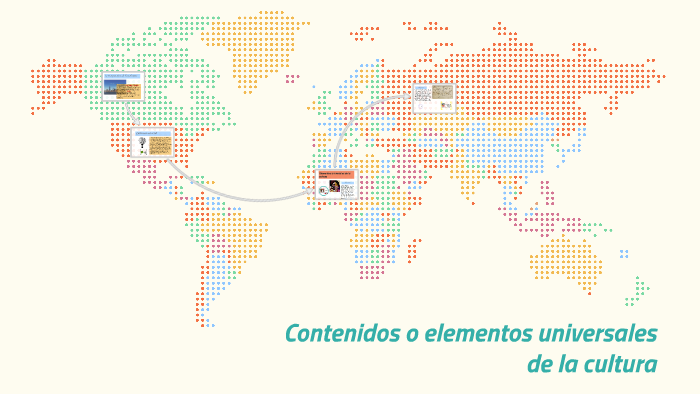 Contenidos o elementos universales de la cultura by daniela gonzalez on ...