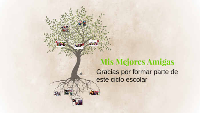 Mis Mejores Amigas by Sofia Armenta Maldonado on Prezi