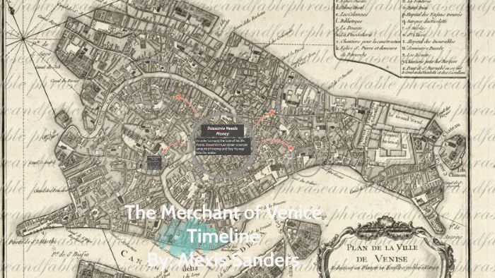 The Merchant of Venice Timeline by Christy English on Prezi