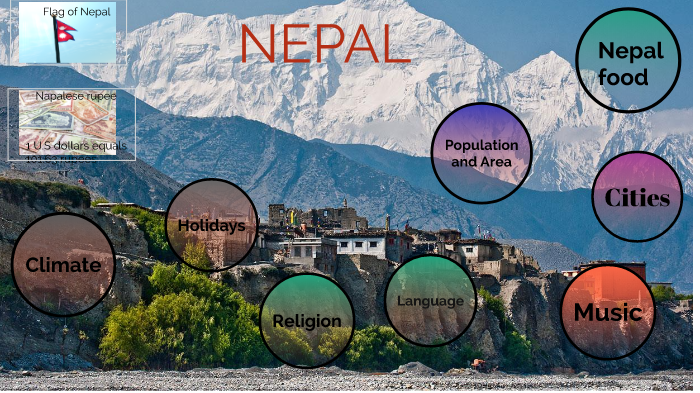 NEPAL by Colton Wells on Prezi
