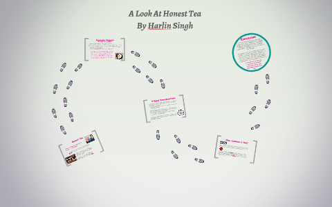 Honest Tea by Harlin Singh on Prezi