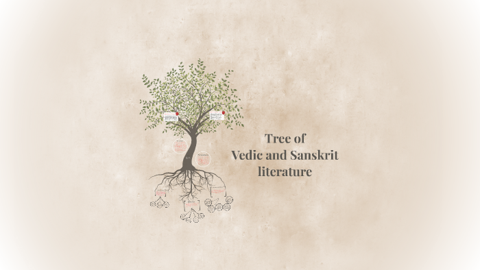Tree of Vedic and Sanskrit literature by Jash Dhinoja