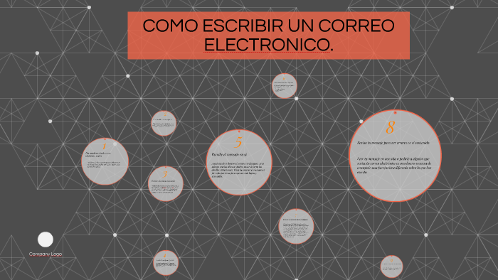 CÓMO ESCRIBIR UN CORREO ELECTRONICO. by Leidy Manquillo on Prezi
