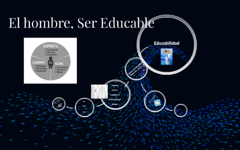 El hombre, Ser Educable by on Prezi