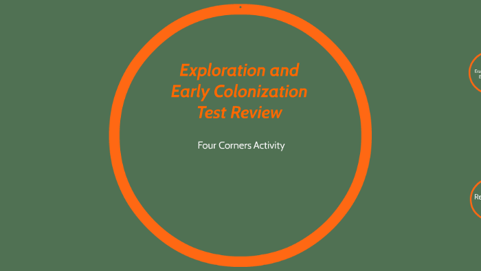 Exploration and Early Colonization Test Review by Brandon Cooper on Prezi