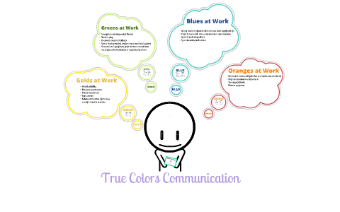 True Colors Communication by Misty Smith on Prezi