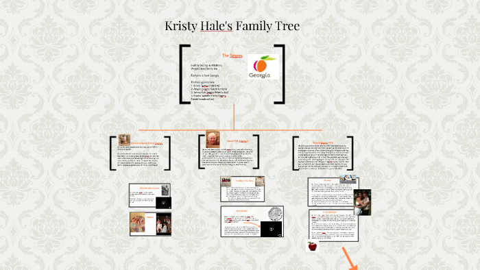 Kristy Hale's Family Tree by Kristy Hale on Prezi