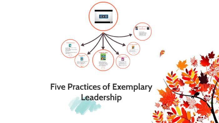 Five Practices of Exemplary Leadership by Lauren Lallande on Prezi