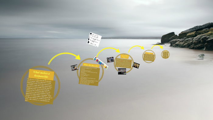 What makes a Responsible Citizen? by Steven Schunk on Prezi
