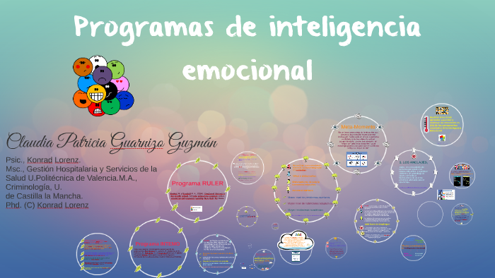 Programas de inteligencia emocional by Violeta Naranjo on Prezi