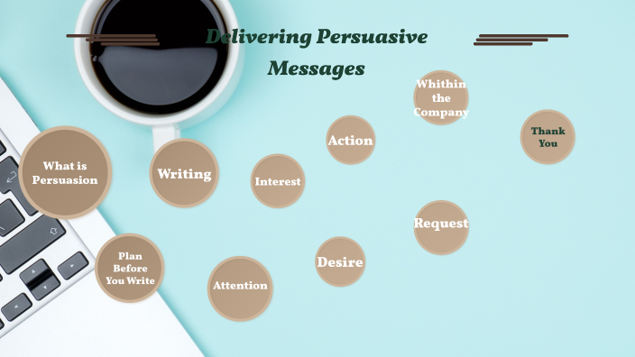 Chapter 8: Delivering Persuasive messages Business Communication by ...