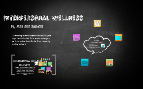 Interpersonal Wellness by Sammie Rivera on Prezi