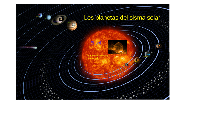 Los planetas del sisma solar by clara melisa jaramillo presiga on Prezi