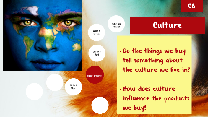 CB-Session-9-Culture by Jennifer George on Prezi